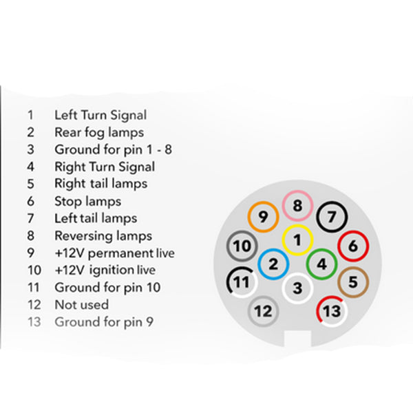 13 Pin Aluminium Trailer Socket – Auto Sparky
